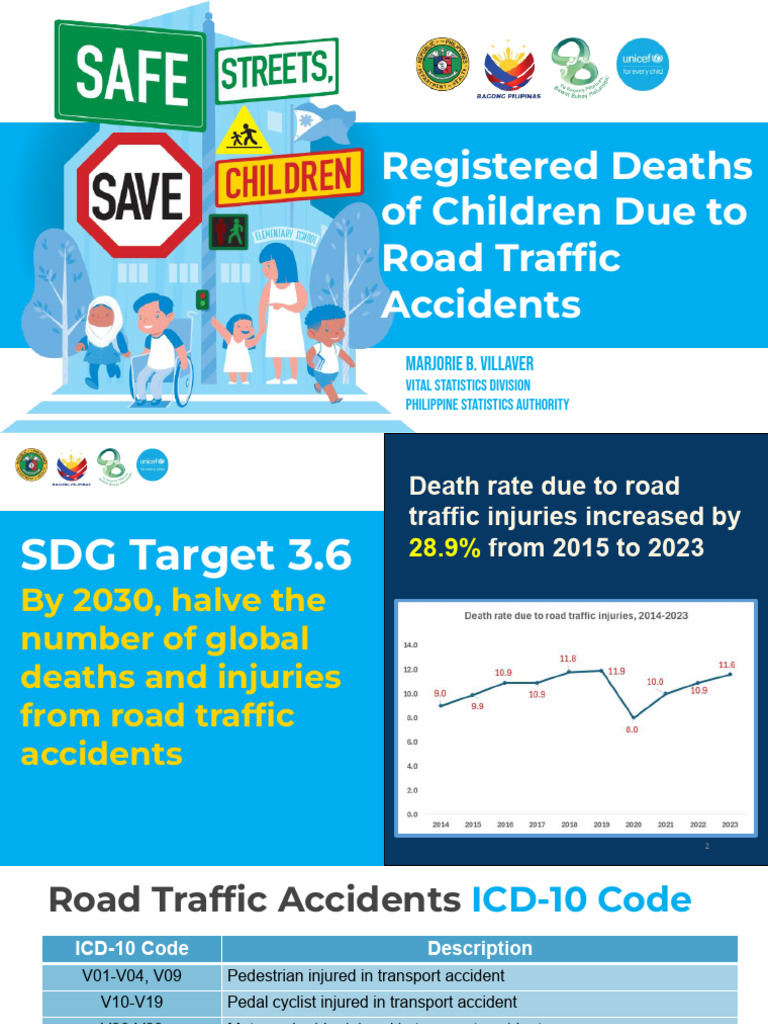 2025 Road Safety Summit - PSA | PDF | Transport | Land Transport