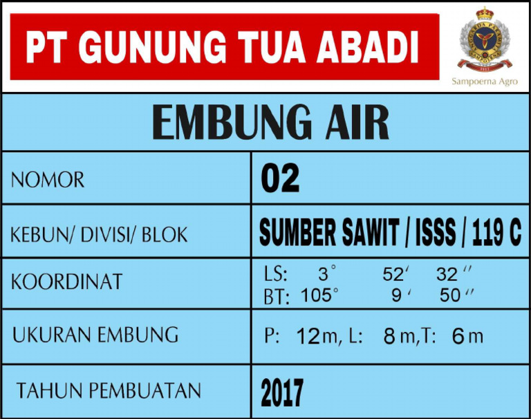 Embung 02 | PDF