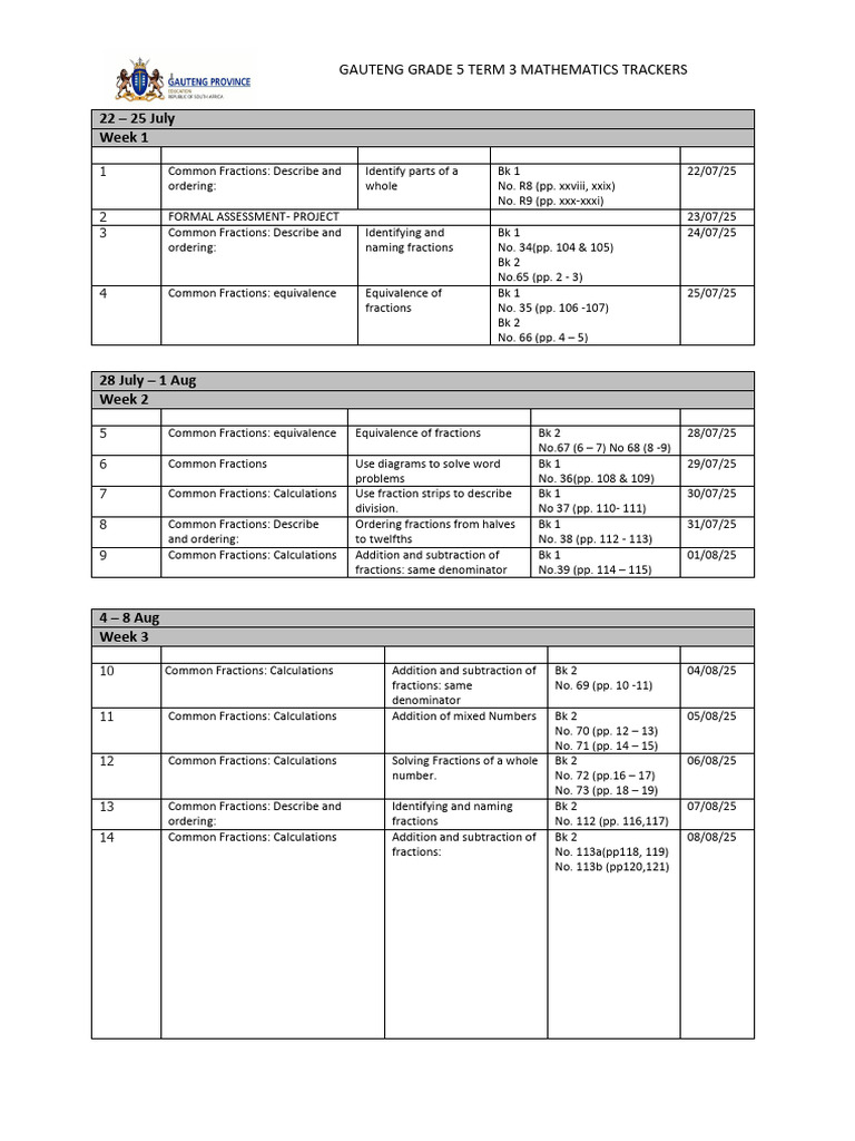 Grade 5 Term 3 Maths Trackers 2025 | PDF | Shape | Euclidean Geometry