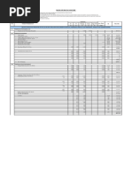 Tabel Rasio Beton | PDF