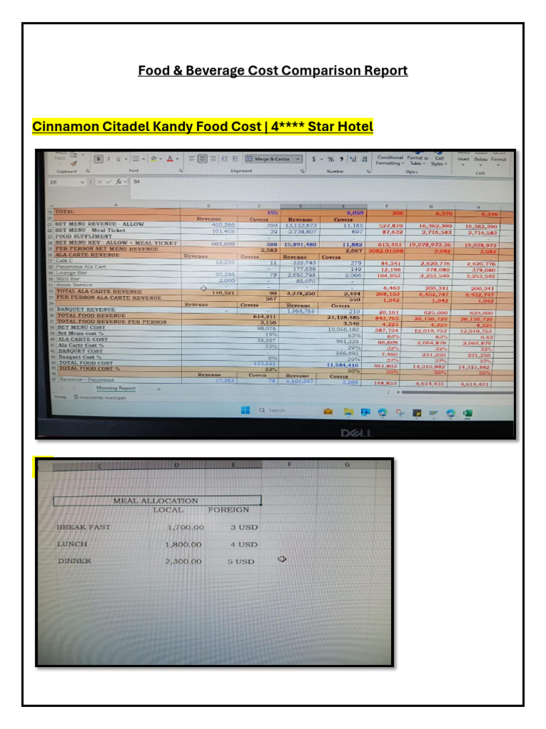 Food Cost Comparison Report - Other Hotels | PDF | Meal | Lunch