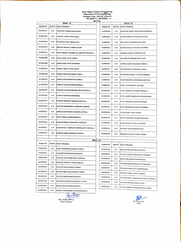 Student Roll List for Civil Engineering | PDF