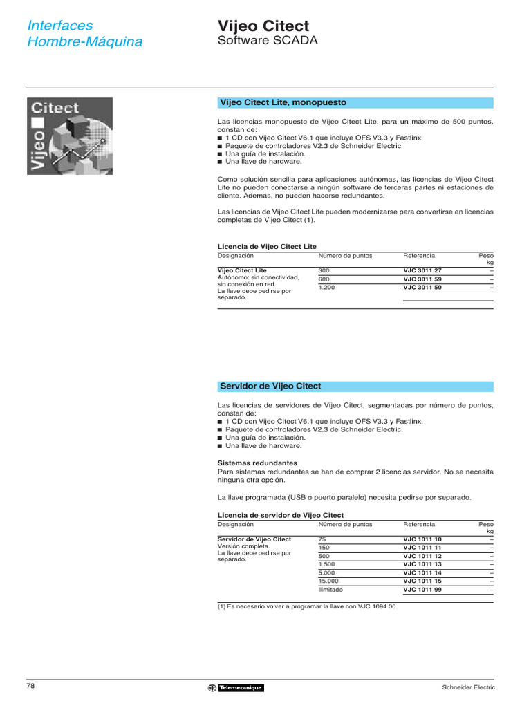 Vijeo Citect: Interfaces Hombre-Máquina | PDF | Servidor (Computación) | Redes de computadoras