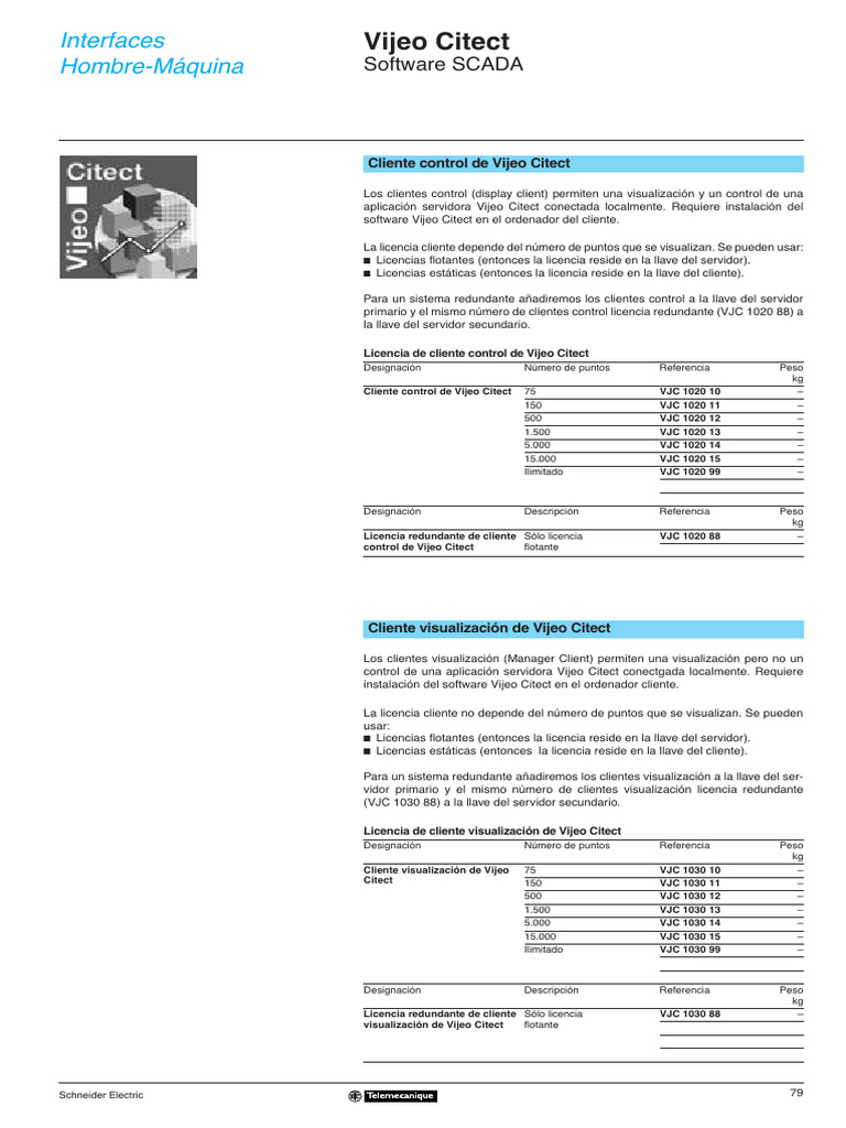Vijeo Citect: Interfaces Hombre-Máquina | PDF | Redes de computadoras | Informática