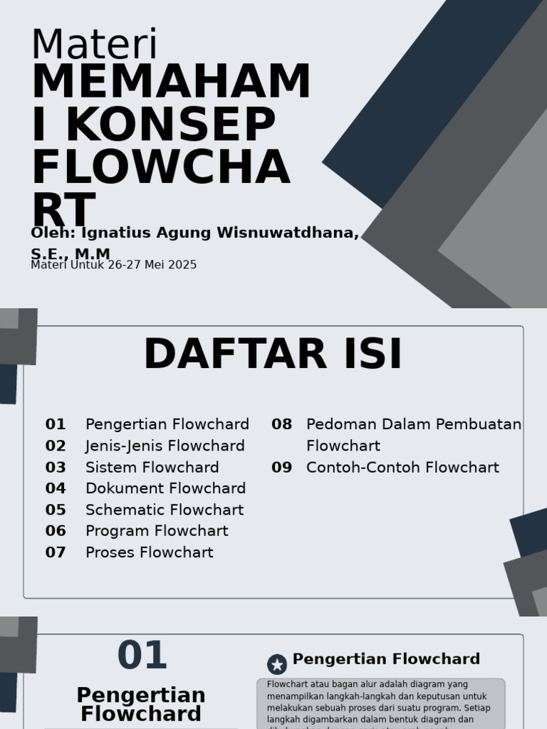 Memahami Konsep Flowchart-MRM Dan Inkes | PDF