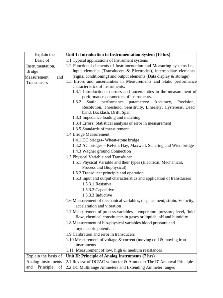 Instrumentation New Note | PDF | Accuracy And Precision | Analog To Digital Converter