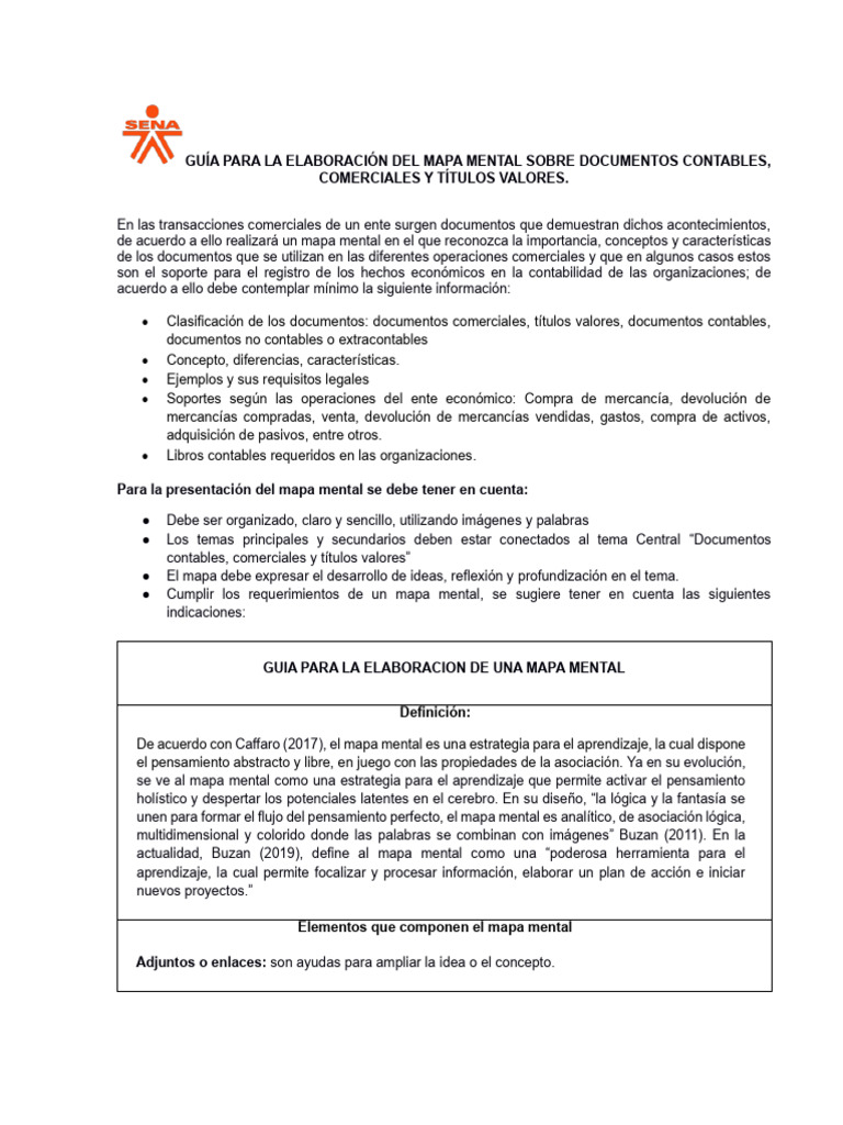 Anexo 5 Mapa Mental Documentos Contables Comerciales y Titulos Valores | PDF | Contabilidad | Mente