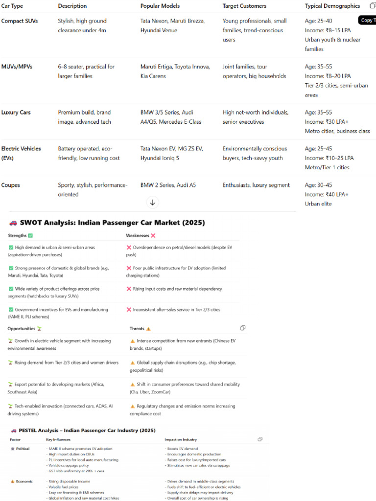 Python Tutorial | PDF