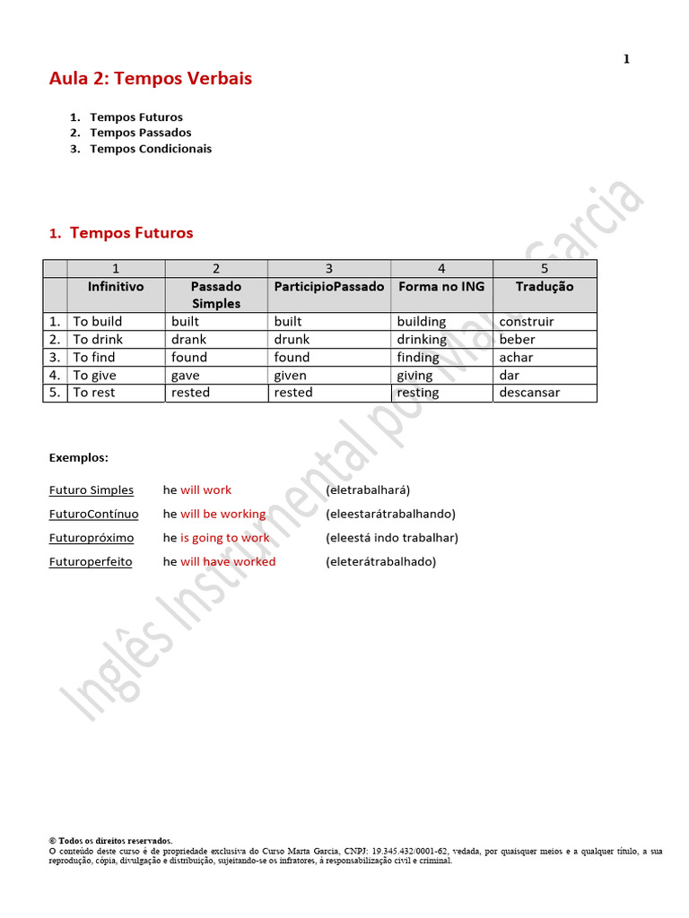 Aula2TemposVerbais - Tempo Passado, Futuro e Condicional | PDF | Tipologia linguística | Linguística