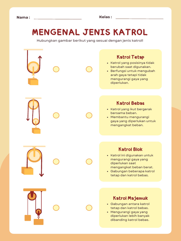 Lembar Kerja Mengenal Jenis Katrol Dokumen Kuning Merah Ilustratif | PDF