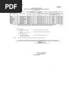 RMC 57-2015 Inventory Reporting Guidelines | PDF | Value Added Tax ...