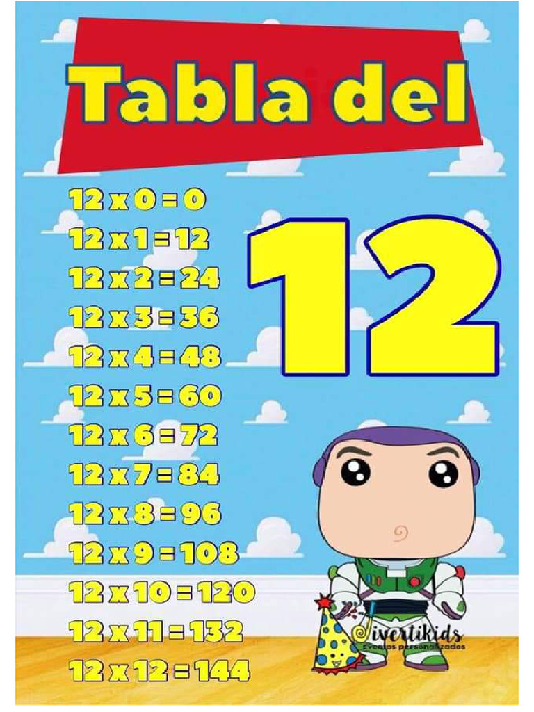 Tablas 1 | PDF