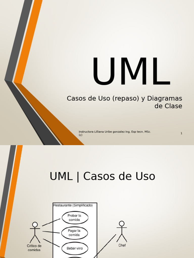 Uml Clases | PDF | Lenguaje de modelado unificado | Herencia ...