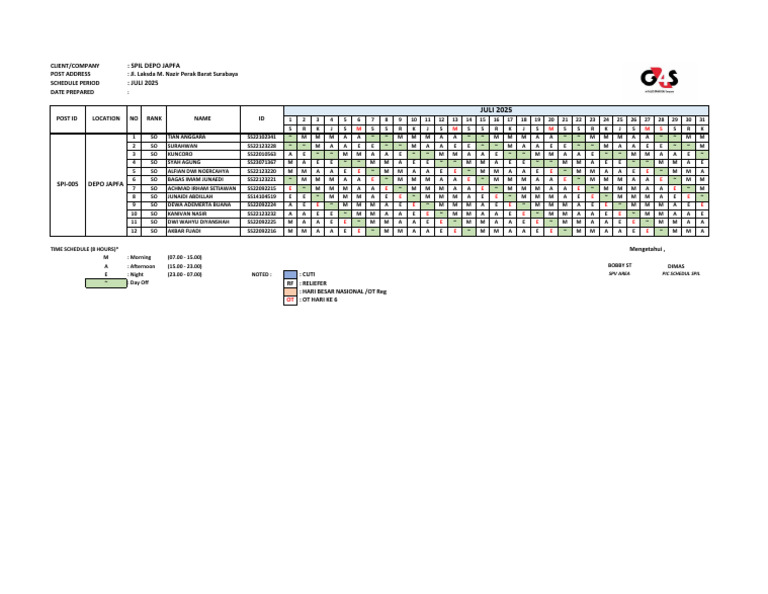 Schedule Spil Depo Japfa Juli 2025 | PDF