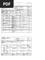 Comments On The FIC Inspection & Testing Plan | PDF | Asphalt | Concrete