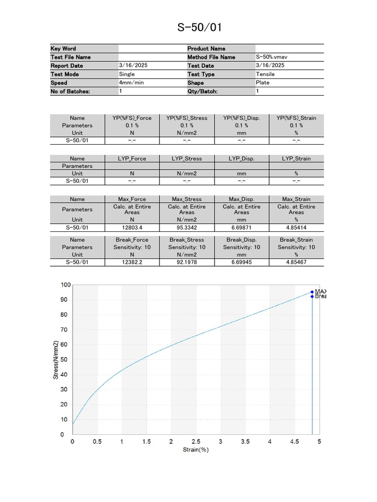 Sample 01-50% | PDF