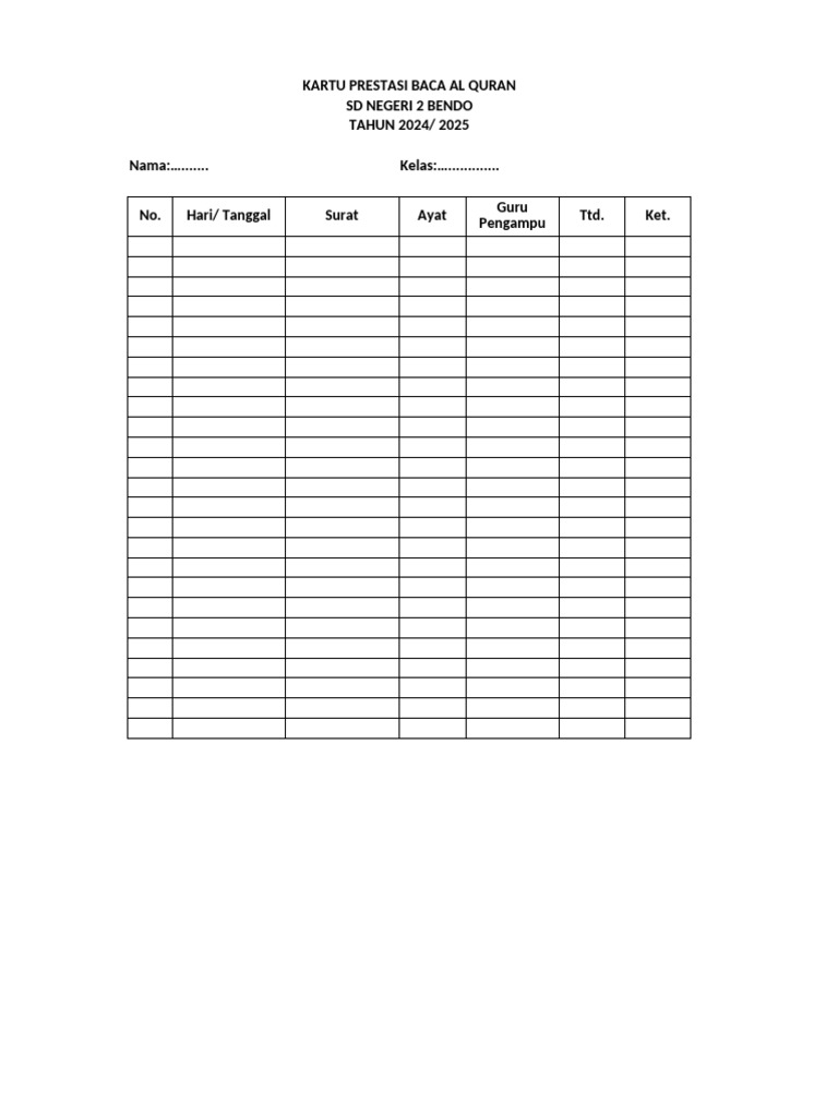 Kartu Prestasi Baca AlQuran | PDF