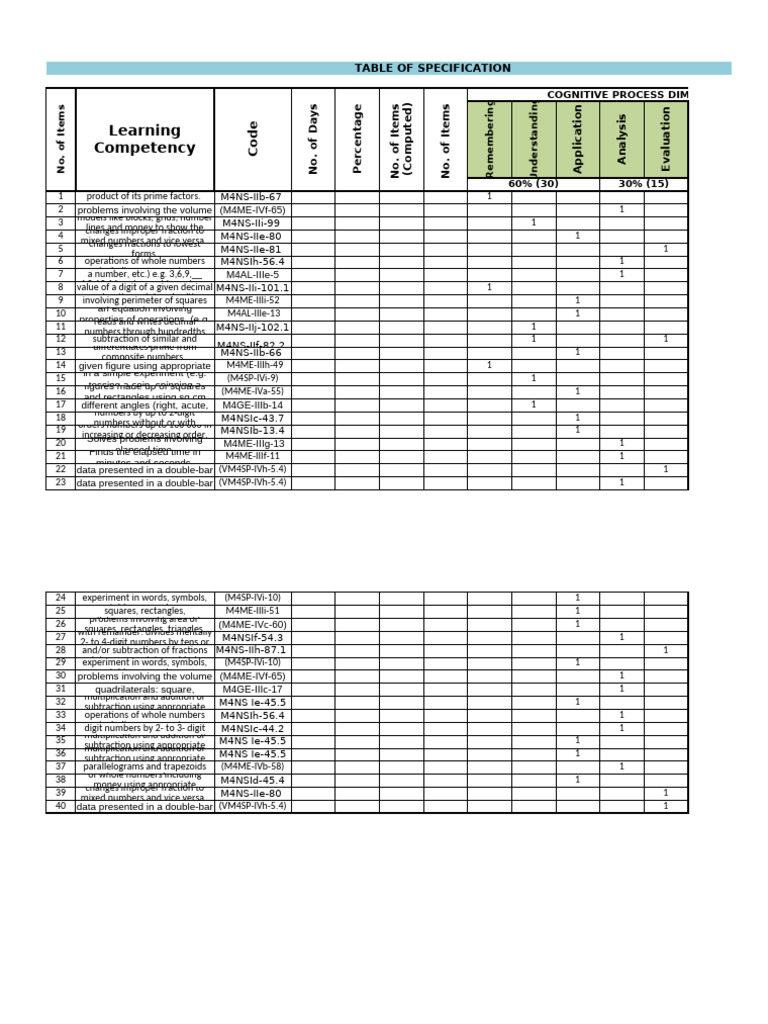 Math 4 Diagnostic Test Tos | PDF | Rectangle | Euclidean Geometry