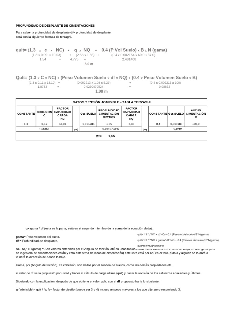 Cálculo Profundidad de Desplante | PDF | Fundación (Ingeniería)
