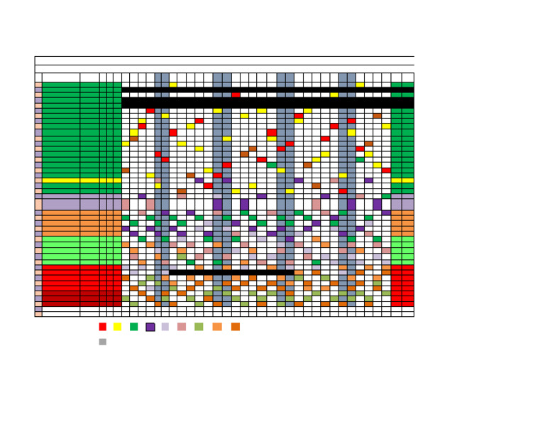 Fix Jadwal Jaga Juli 030725 | PDF