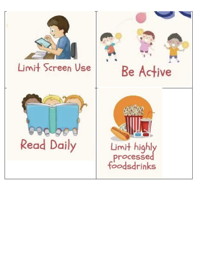 Good Habits For Chart | PDF