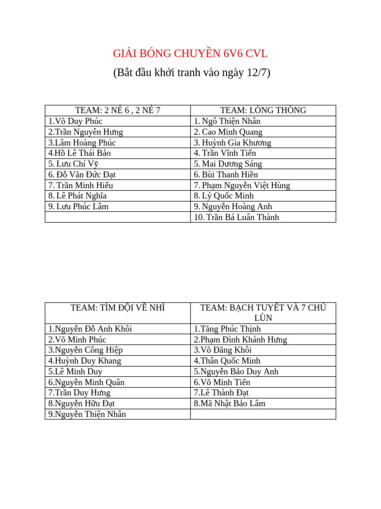 DANH SÁCH GIẢI BÓNG CHUYỀN 6V6 CVL | PDF