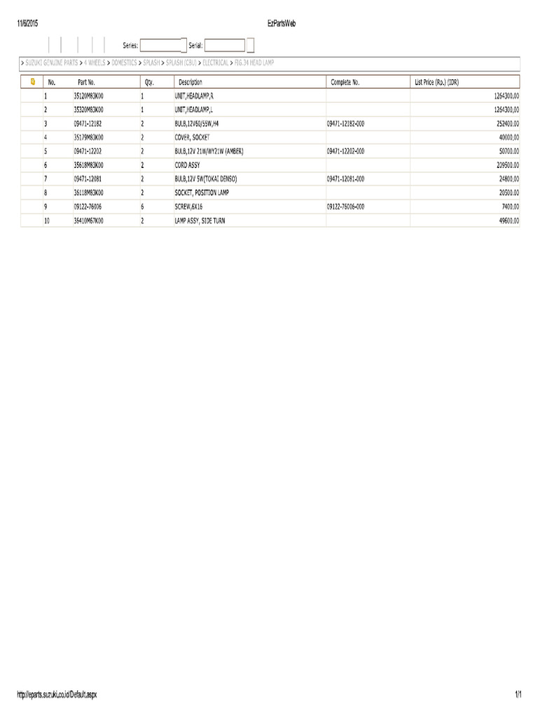 Lampu Splash GBR 2 | PDF