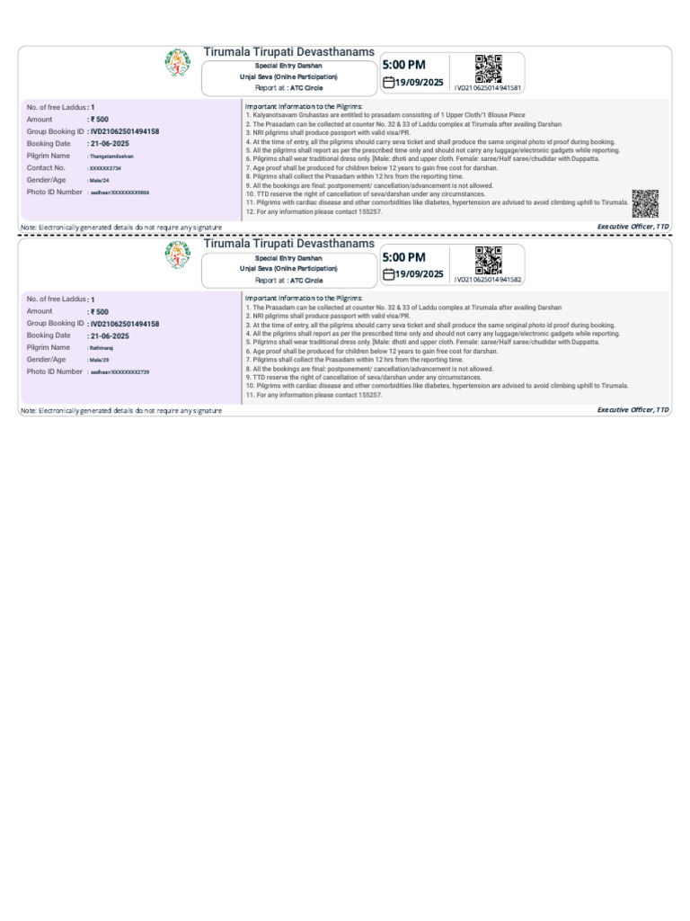 Nivedyam PDF | PDF