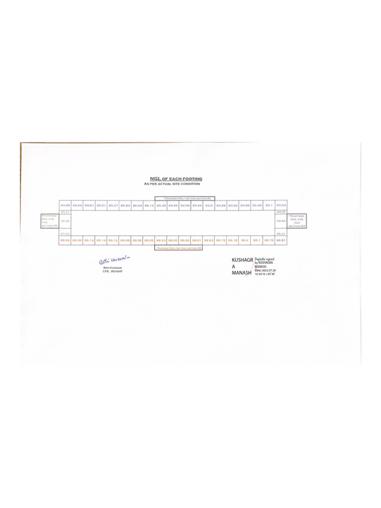 Proposed NGL Amtali | PDF