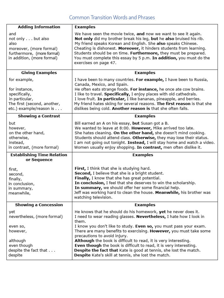 Common Transition Words and Phrases - Handout | PDF | Language Mechanics