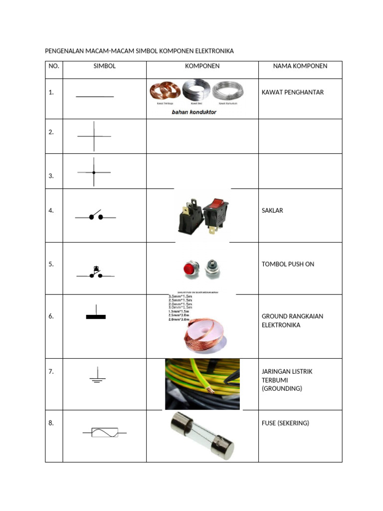 Pengenalan Macam-Macam Simbol Komponen Elektronika | PDF