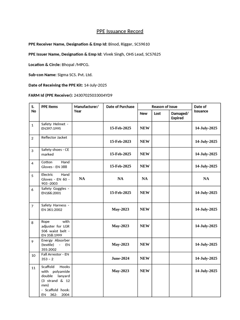 Binod_PPE Issuance Record | PDF | Personal Protective Equipment ...
