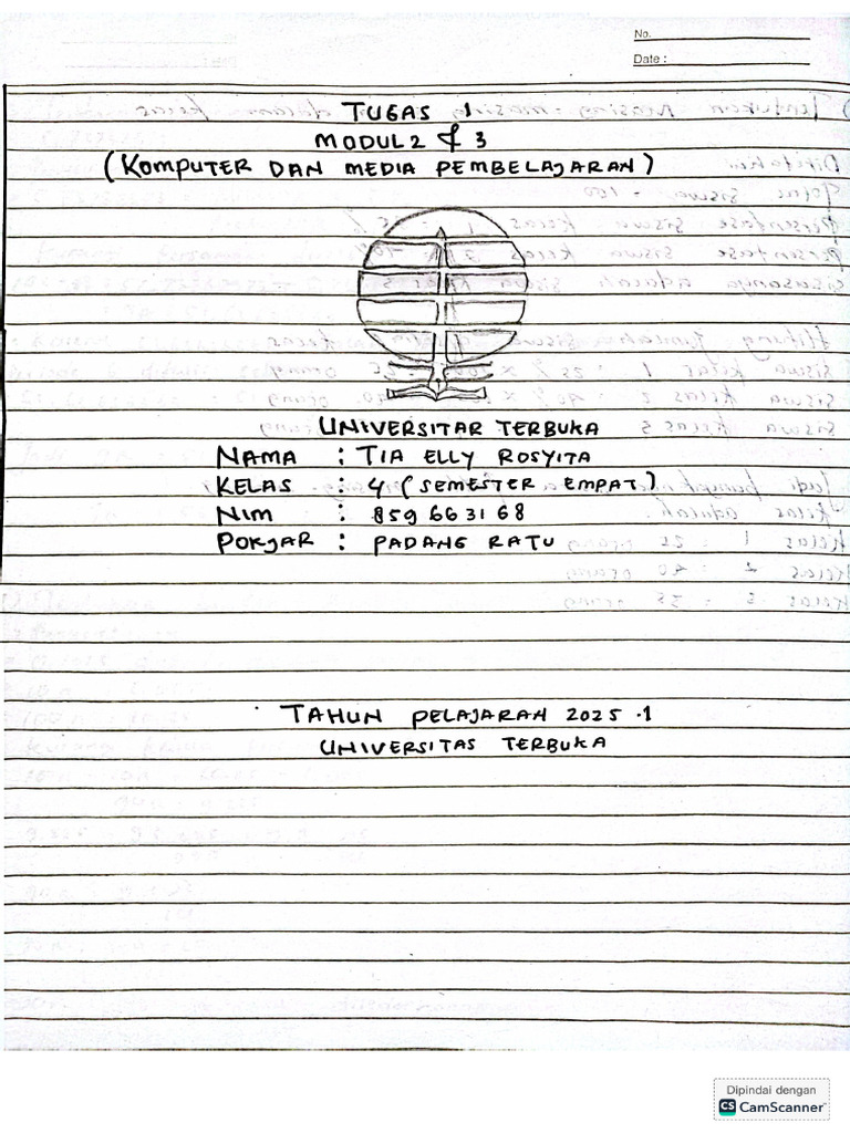 Tugas 1 - IDIK4010 - Peta Konsep Modul 2&3 - T | PDF