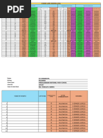ARAL Program School-Based Kick-Off | PDF
