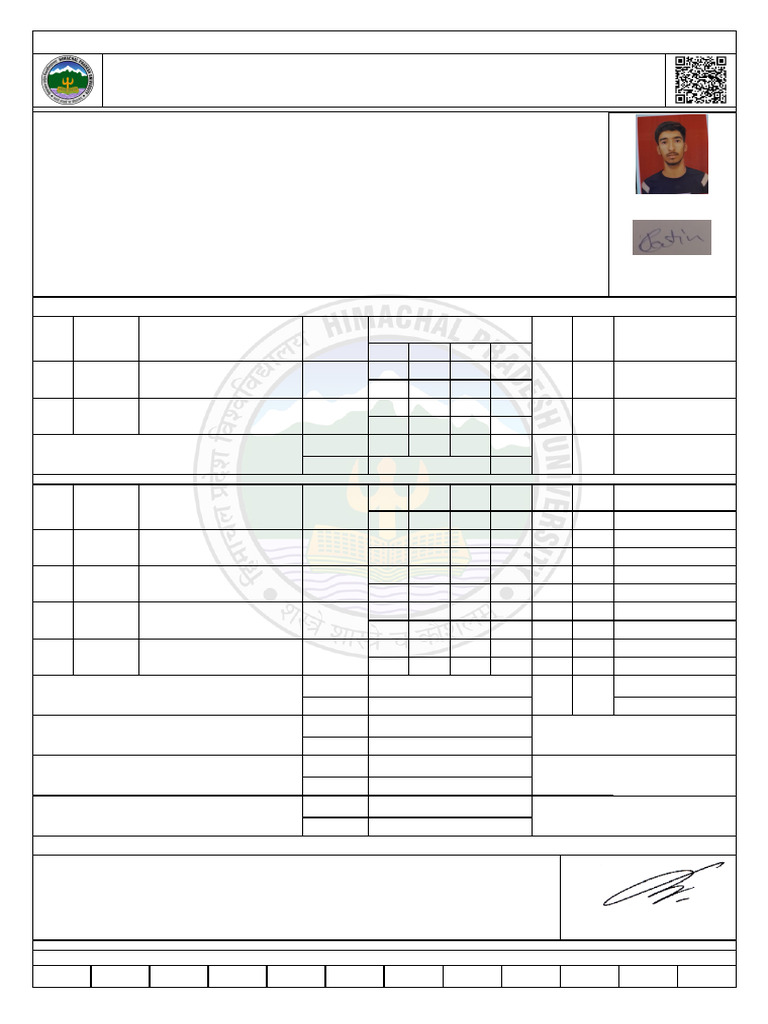 Himachal Pradesh University NAAC Accredited 'A' Grade University Grade ...