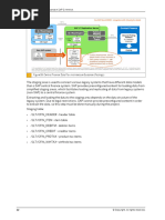 CFIN Initial Load Simplified | PDF | Databases | Error Detection And Correction