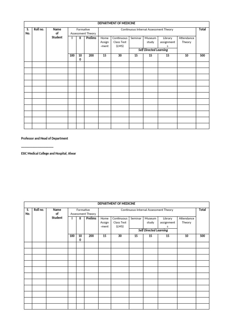 Medical Student Assessment Records | PDF | Medicine | Health Care