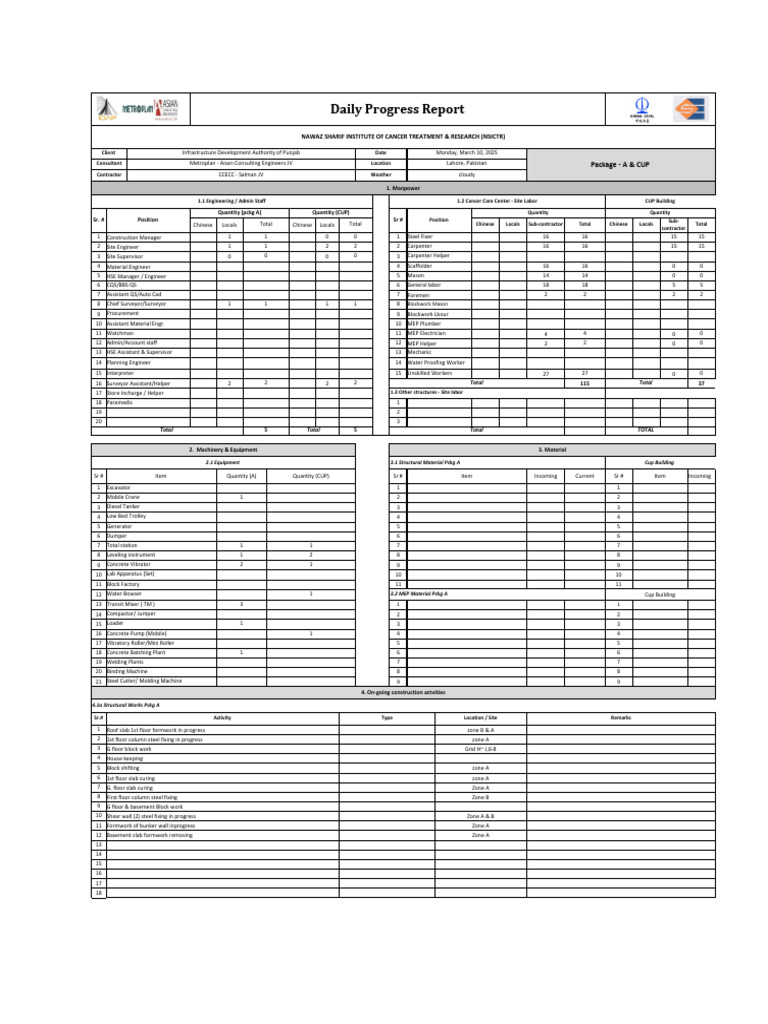 10-03-2025 - PCKG A & CUP - DPR | PDF | Concrete | Architectural Design