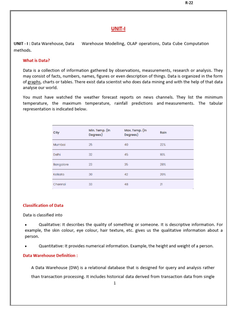 Dwbi Unit-1 | PDF | Data Warehouse | Databases