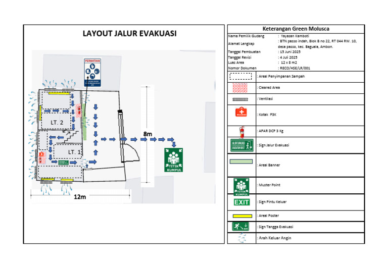 Site Plan K3 Gudang (Green Molusca) - (MLA) | PDF