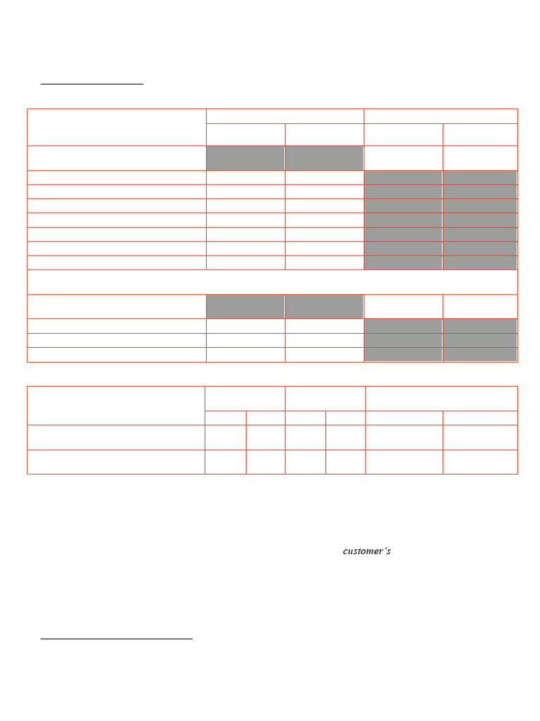 Electricity Tariff Provincial Electricity Authority | PDF | Transformer ...