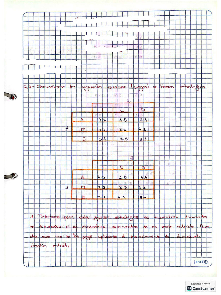 Ejercicios - Modelo de Spence | PDF