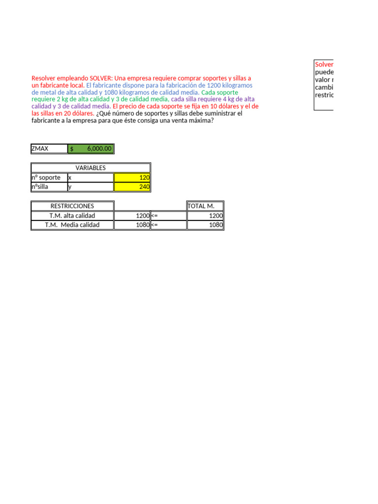 (AC-S15) Semana 15 - Tema 01 Tarea - Programación Lineal (PA5) | PDF