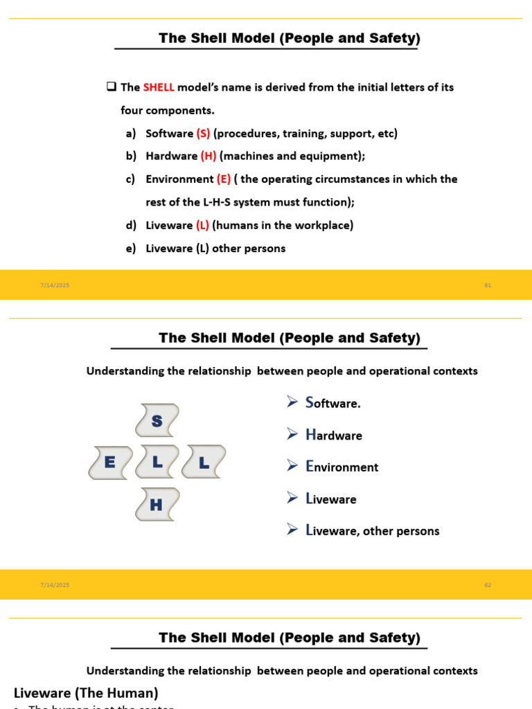 Training Material For Aviation Human Factor - Part 4 | PDF | Sleep ...