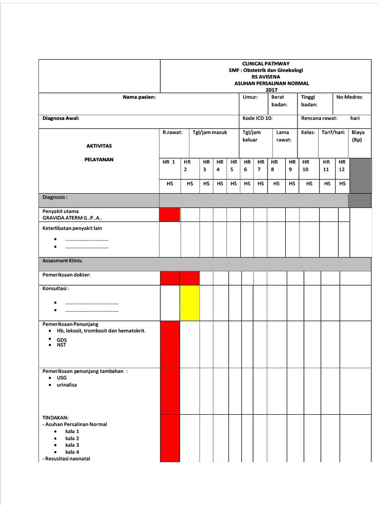 PDF Clinical Pathway Apn | PDF