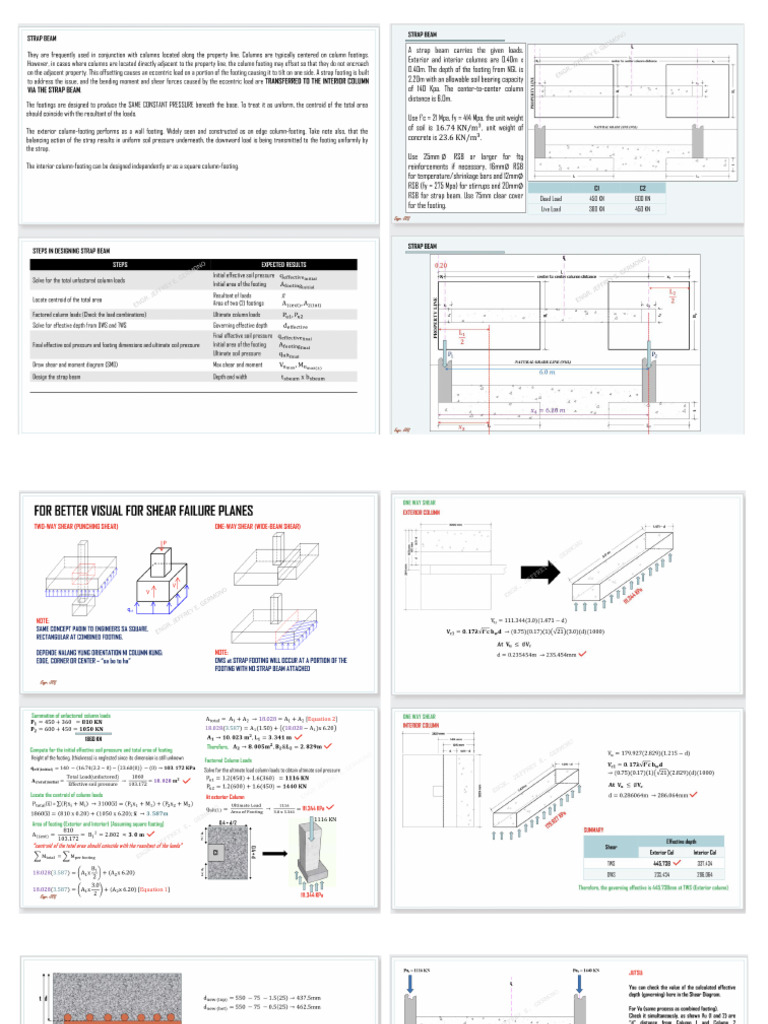 Reviewer For BFD | PDF