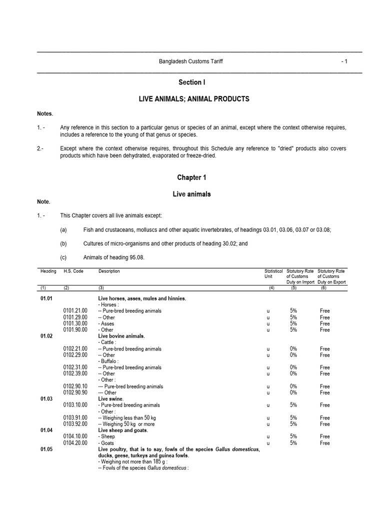BCT 2025 2026 | PDF | Tuna | Fishing Industry