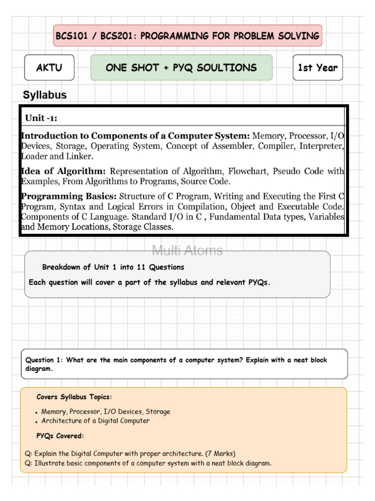 PPS Unit 1 by Multi Atoms | PDF | Computer Data Storage | Random Access ...