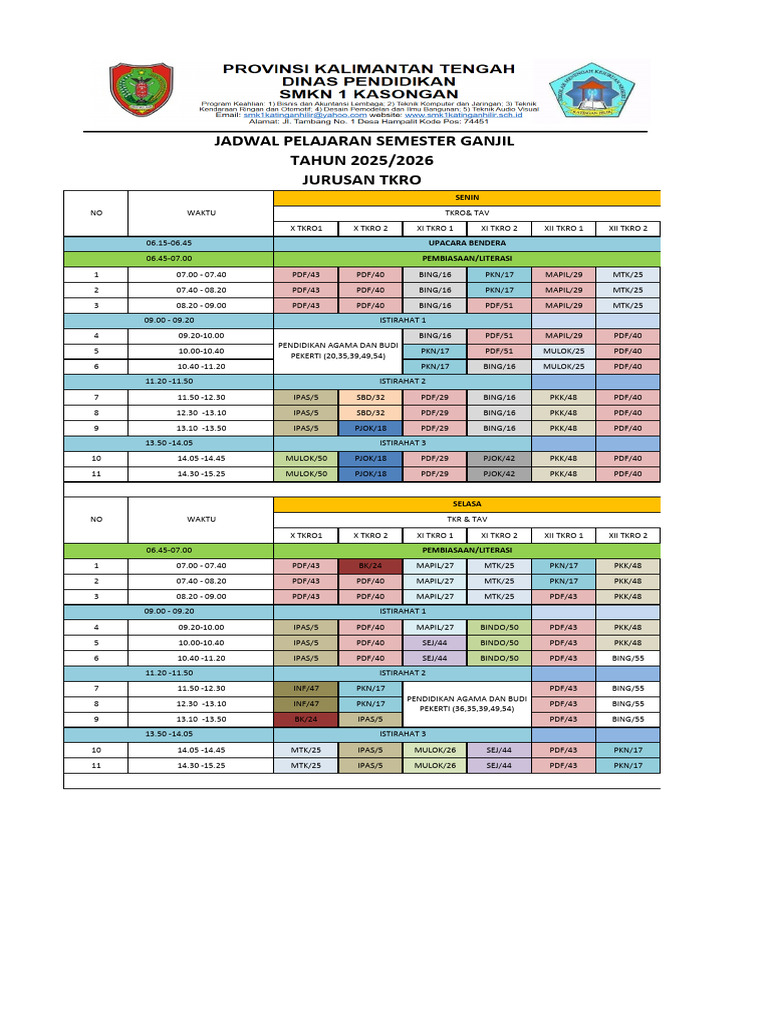 Jadwal Pelajaran Jurusan Tkro Dan Jadwal Guru Piket Pdf