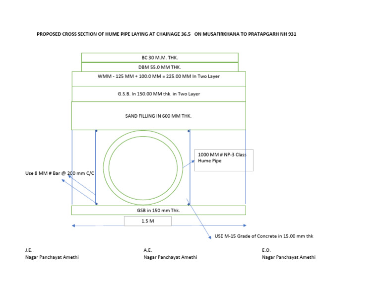 Cross Section of Pipe | PDF